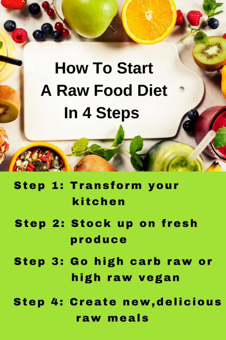 Starting A Raw Food Diet: How To Do It Right, Benefits And The Science